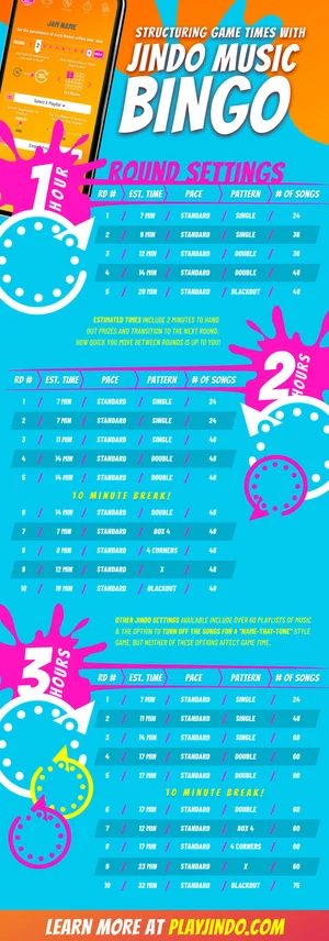 Your Guide to Creating a 1, 2, OR 3 HOUR Music Bingo Game Show with ...