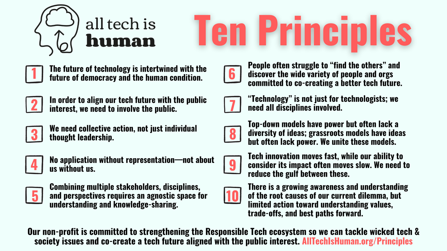 Leading Responsible Tech Organization All Tech Is Human Announces $2.5 ...