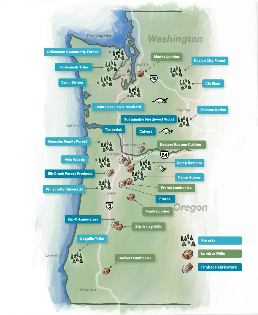 PORTLAND INTERNATIONAL AIRPORT — Future Forests