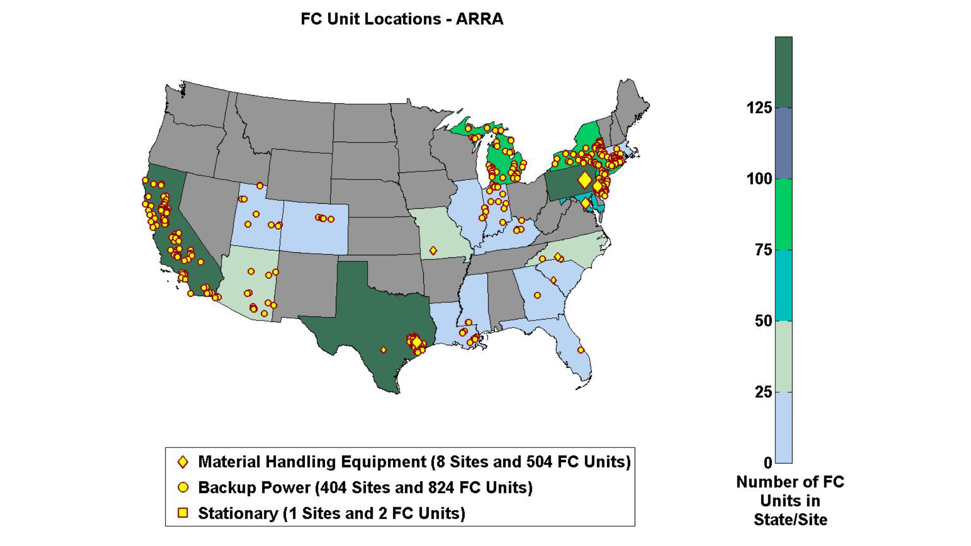 Highlights from U.S. Department of Energy’s Fuel Cell Recovery Act ...