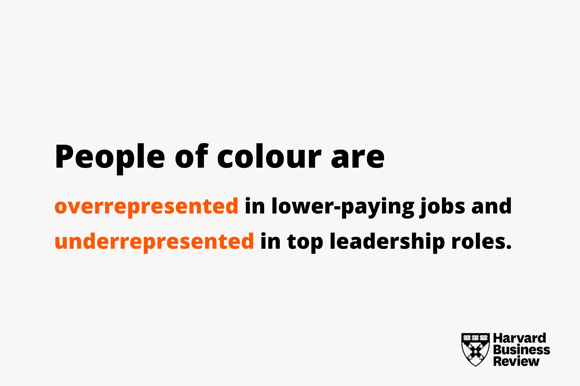 Strategies to Ingrain Diversity and Inclusion in your Workplace — New ...