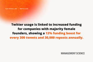 X (Twitter) Can Be a Powerful Tool for Women Entrepreneurs Seeking ...