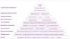 Crossing Career Chasms — Satish Mummareddy