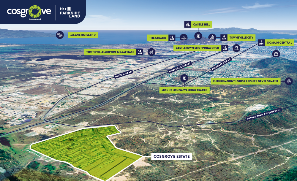 Cosgrove Land For Sale, House & Land Packages | Parkside Land