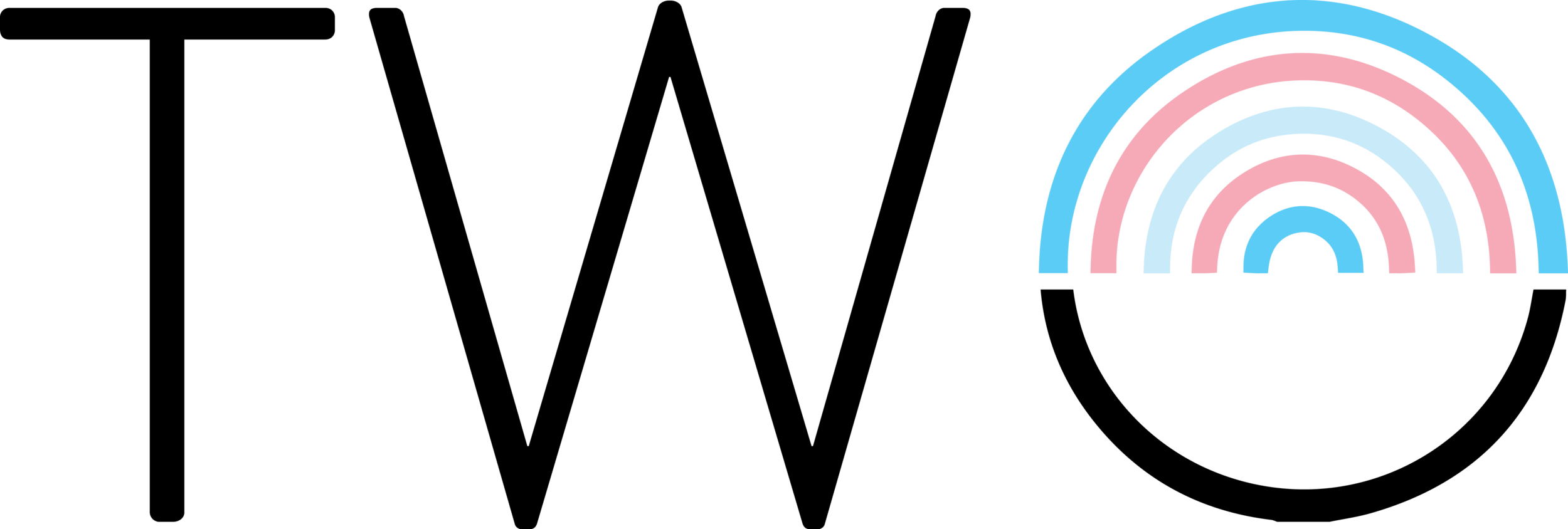 Trans Wellness Ontario