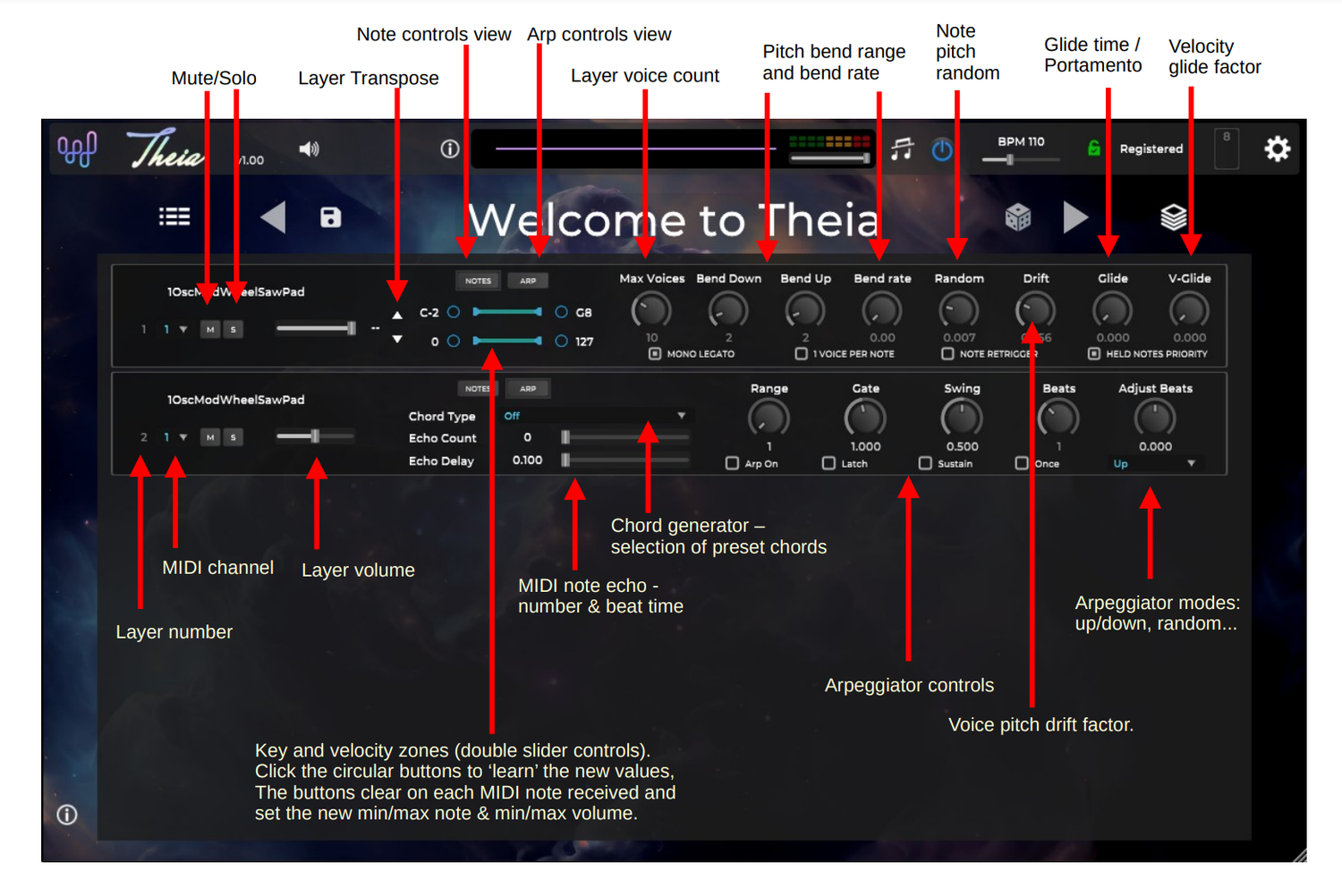 Theia-QuickStartGuide — Wavesequencer