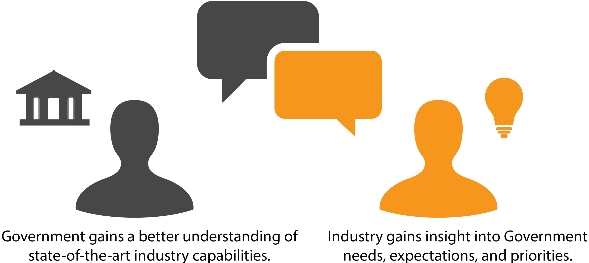 Partners — Rhodium Scientific