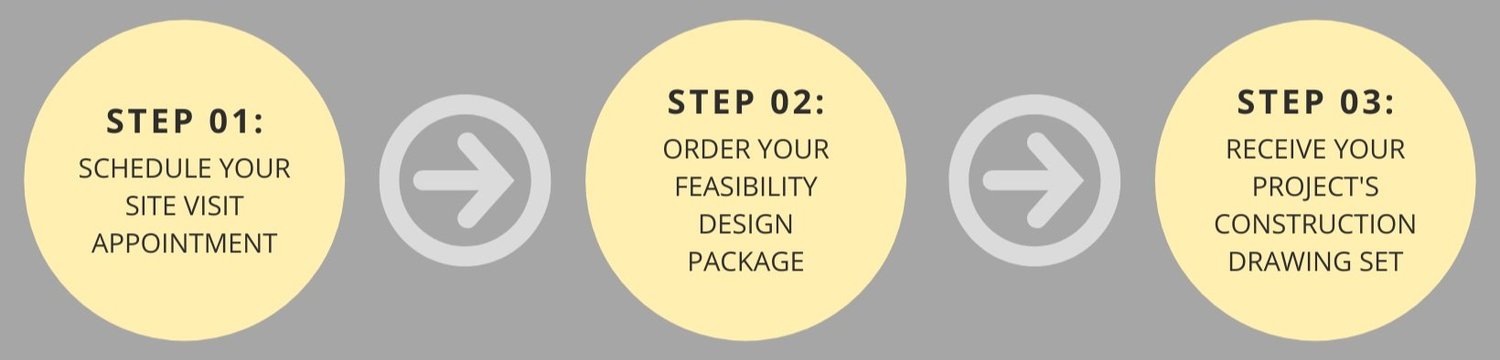 Fuentes Architecture | Explore Architectural Solutions Today