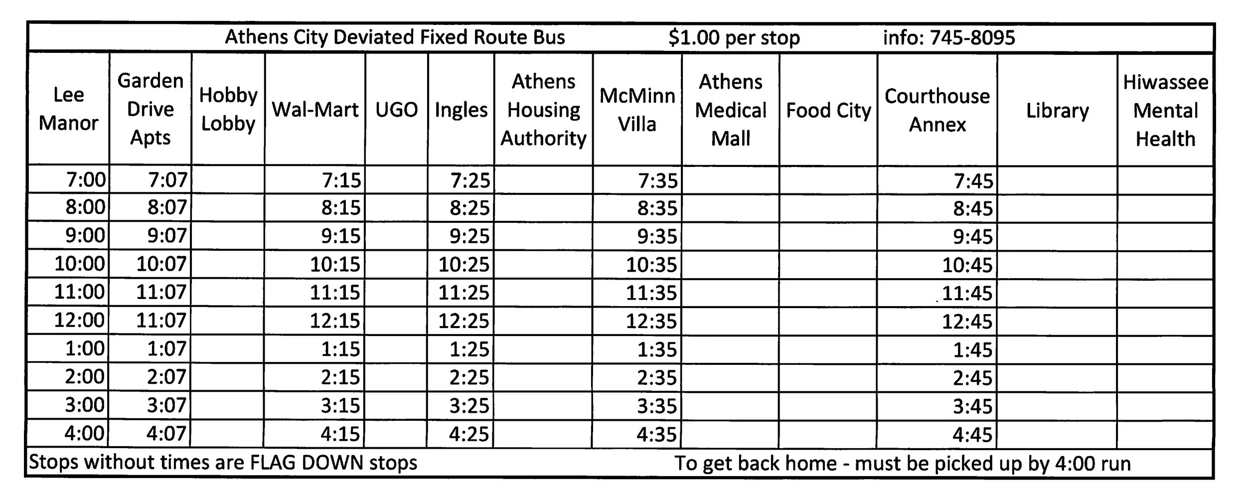 McMinn Route — SETHRA Transit
