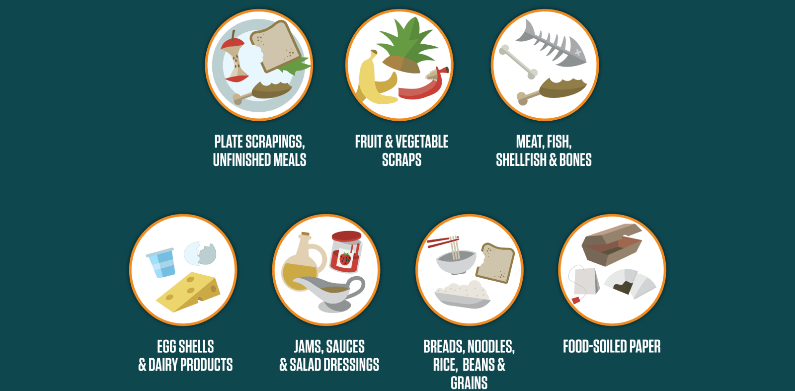 Residential — Banff Zero Waste Trail