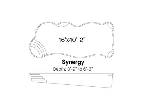 Synergy — Colley's Pools and Spas