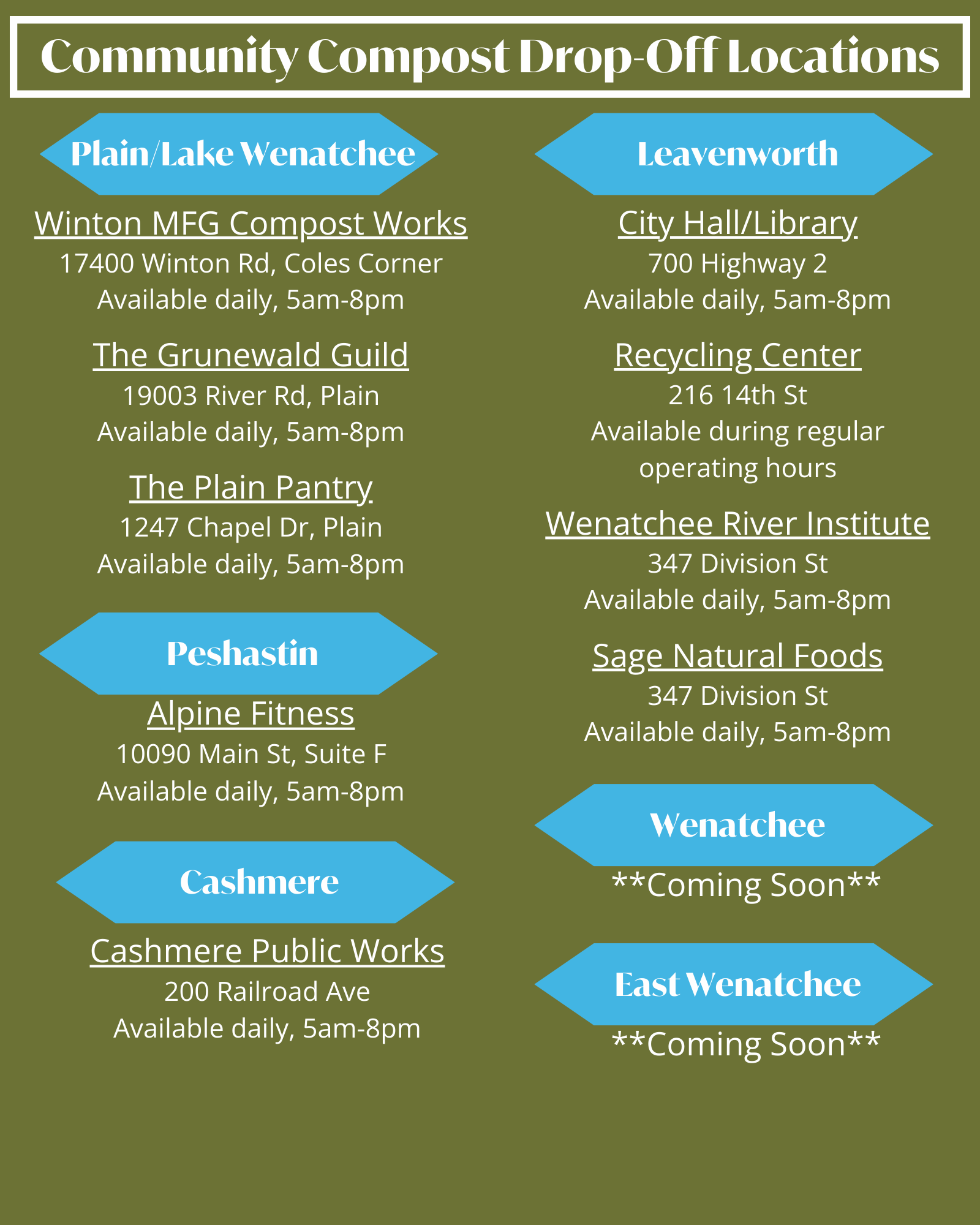 Community Composting Program — Winton Mfg