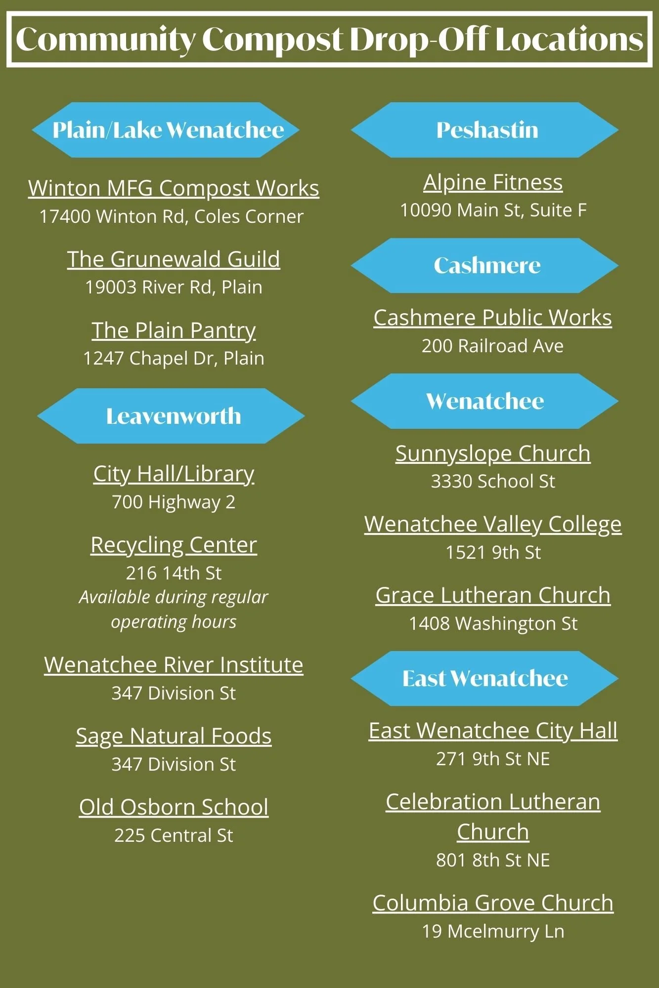 Community Composting Program — Winton Mfg