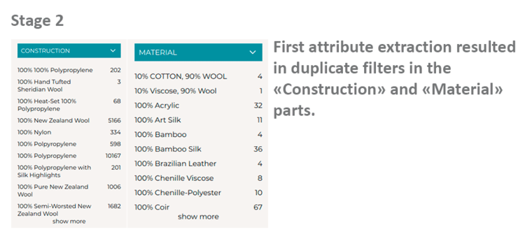 9 Key Features of Your E-commerce Site Search — Convermax