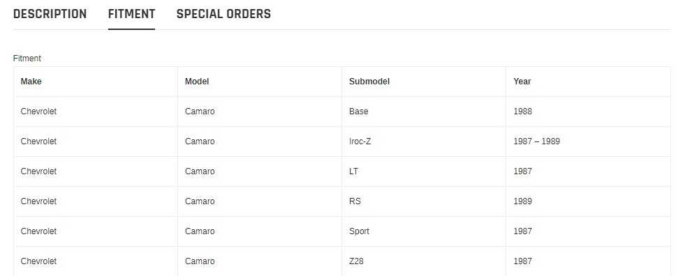 Build Your Custom Store — Convermax