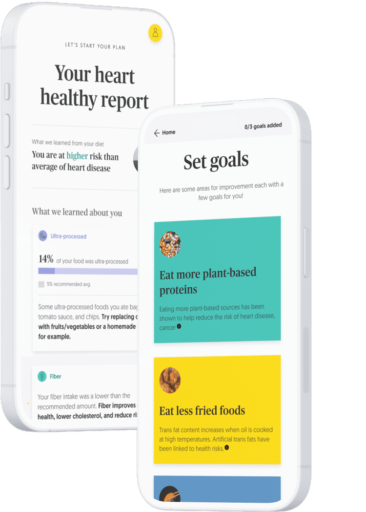 How it works — RxFood