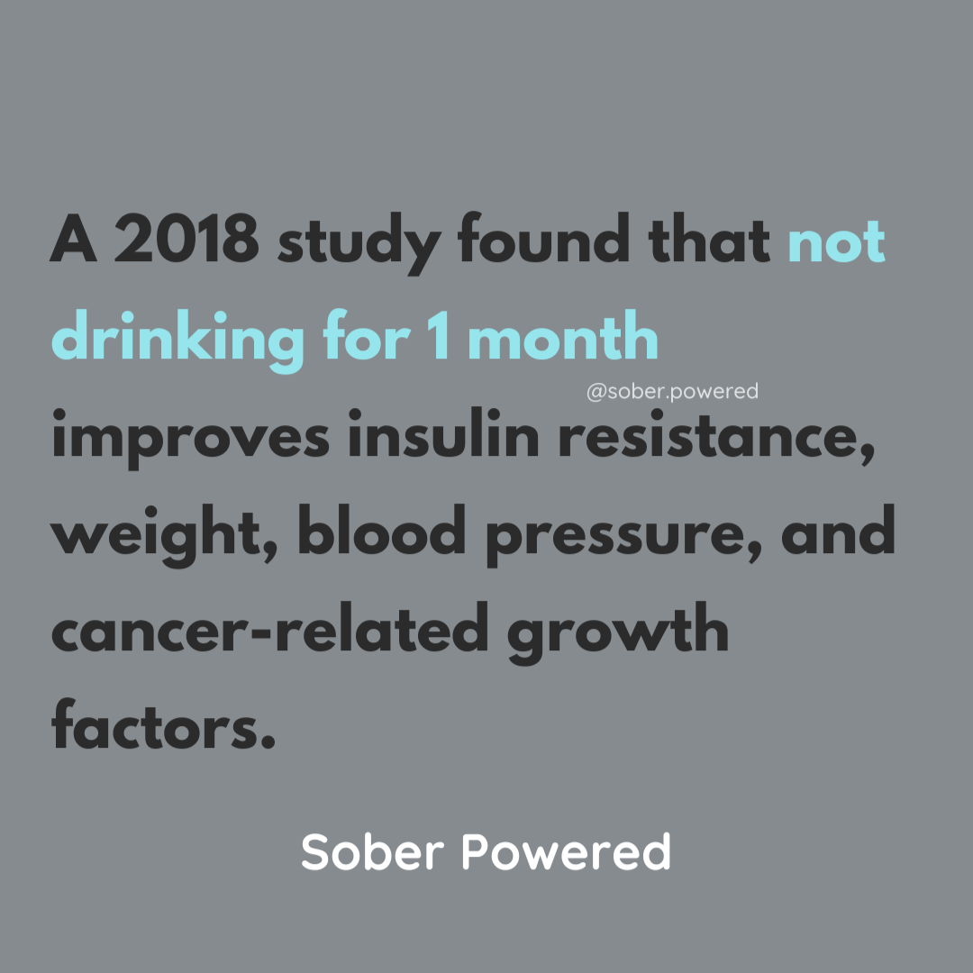 Benefits of Taking a Month Off Drinking (Dry January) — Sober Powered