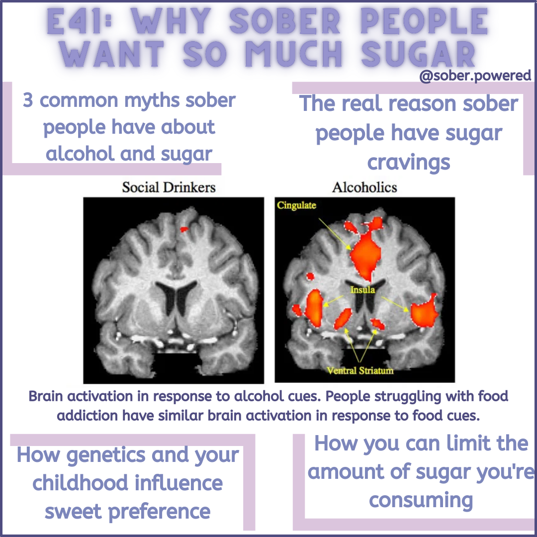 All Episodes — Sober Powered