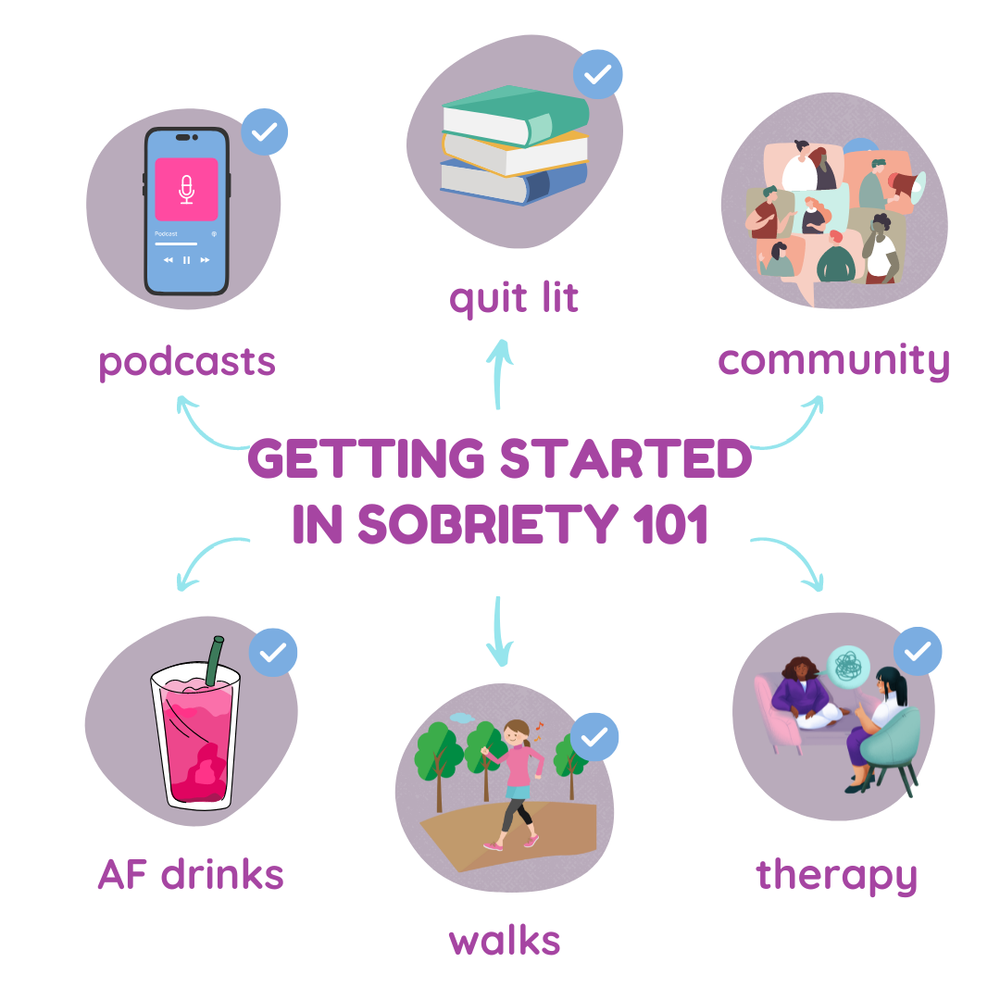 How to Get Started in Sobriety (Tools to Quit Drinking) — Sober Powered