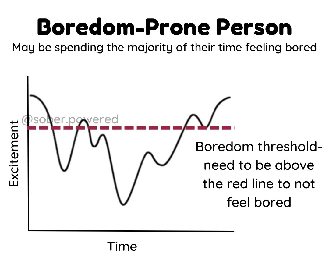 Coping with Boredom in Sobriety — Sober Powered