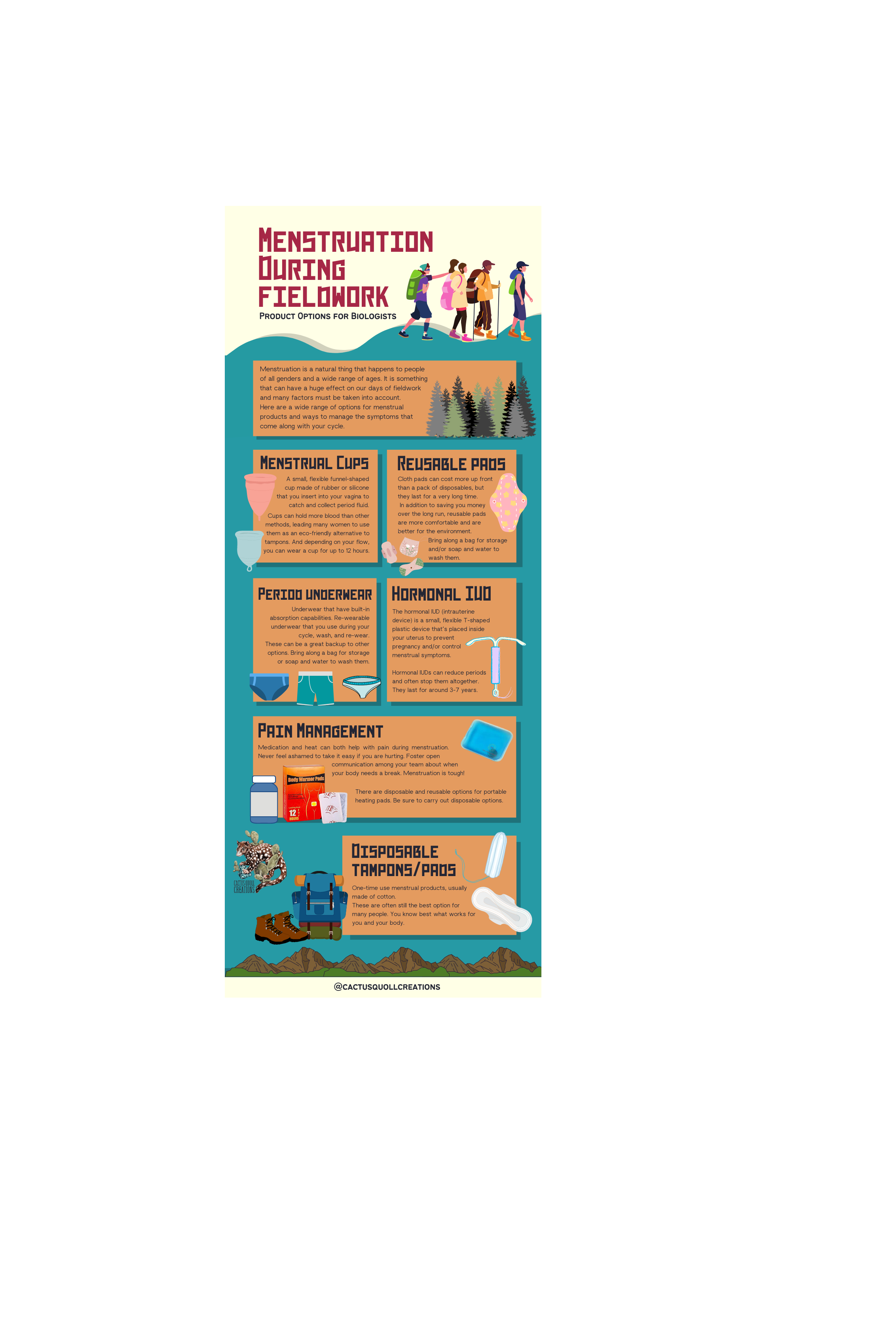 Store 2 — Cactus Quoll Creations