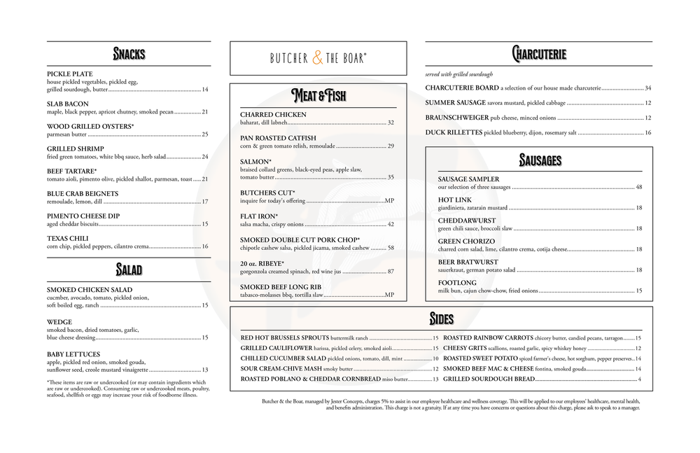 Dinner — Butcher and the Boar