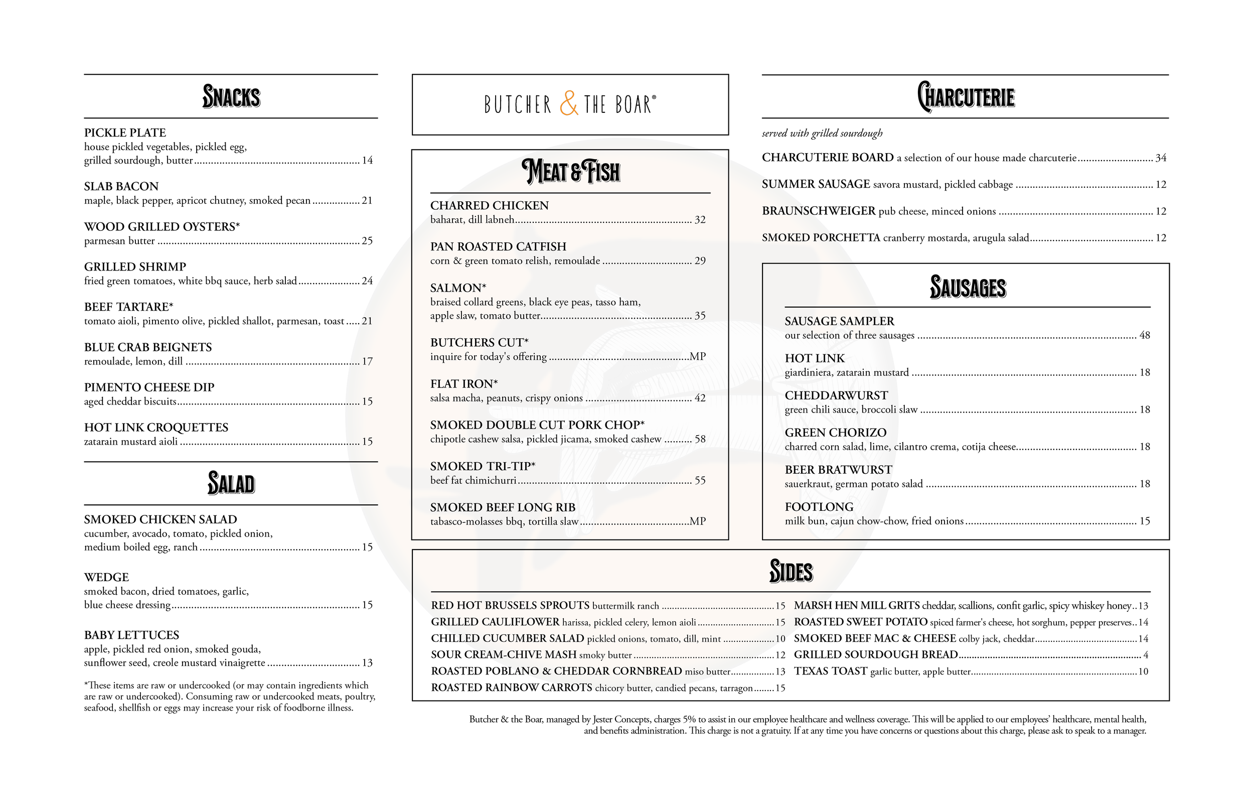 Dinner — Butcher and the Boar