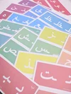Arabic Ten-Frame Playdough Mats and Numbers (1-10) Worksheets — Arabic ...