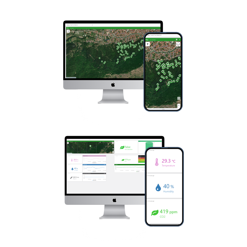LoRaWAN® Early Forest Fire Detection System at Florina, Greece — CyRIC IoT