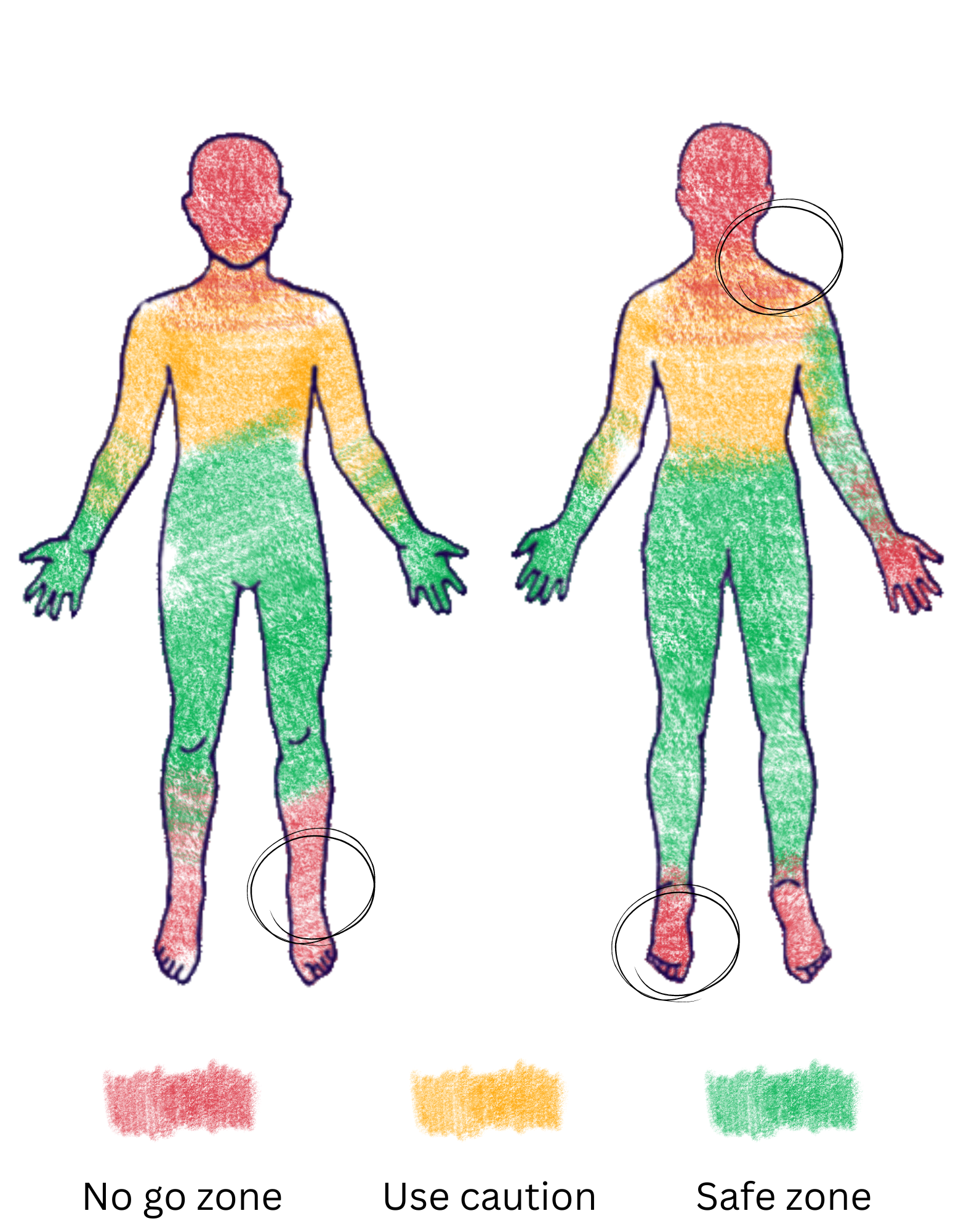 Negotiations In Kink & BDSM — KYNK 101