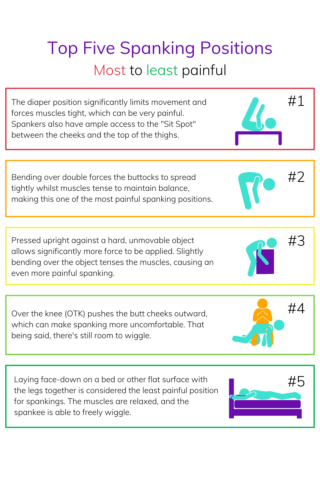 Spanking in Kink & BDSM — KYNK 101