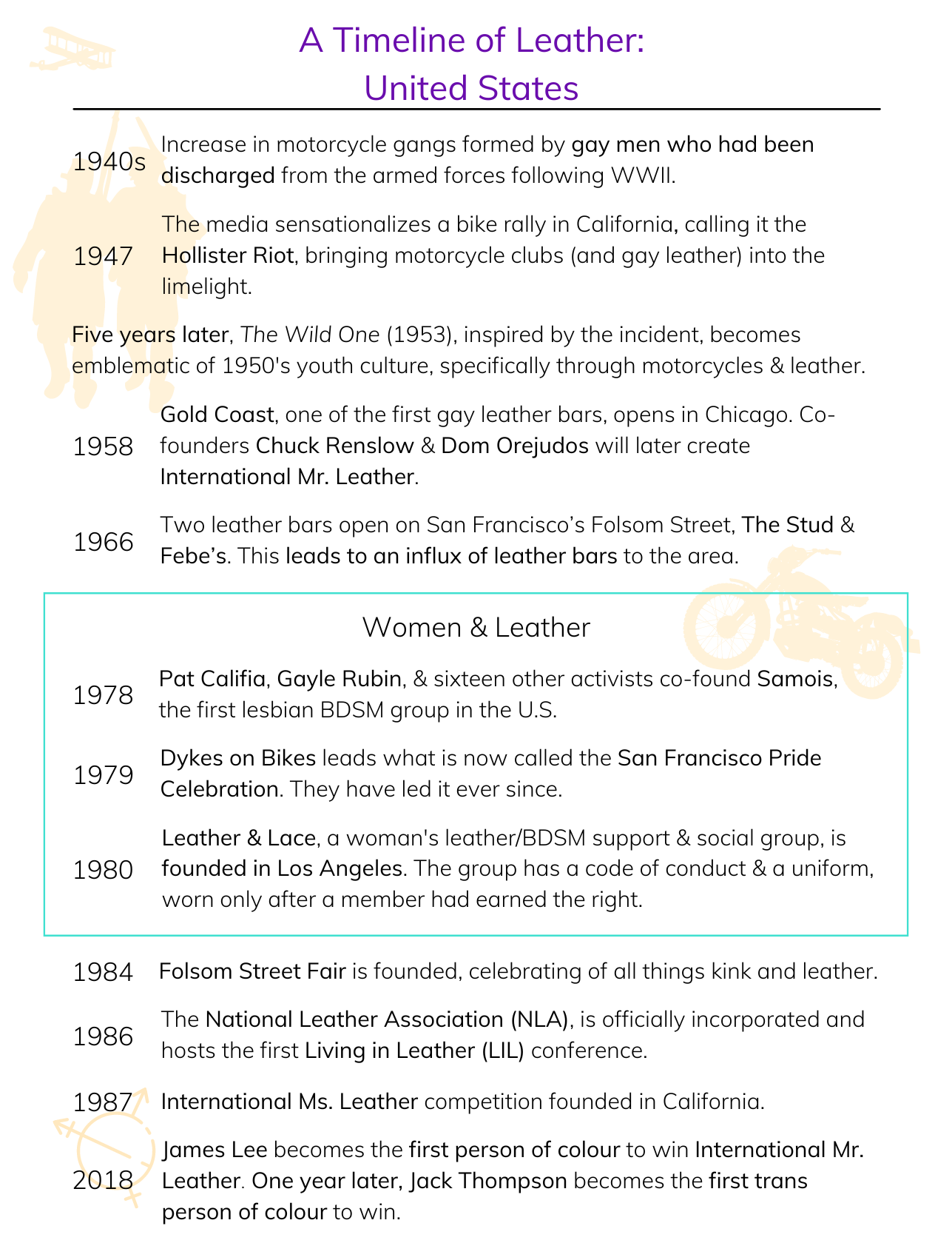 Leather History in the USA — KYNK 101
