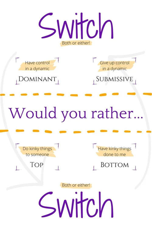 Switches and Switching in Kink & BDSM — KYNK 101