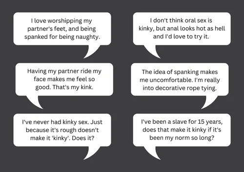 What Is Kink? What Does It Mean? — KYNK 101