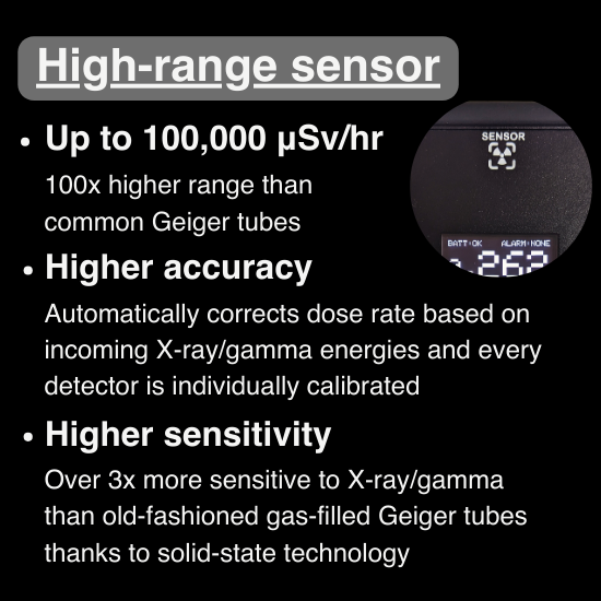 Better Geiger Counter Radiation Detector - Pre-Order
