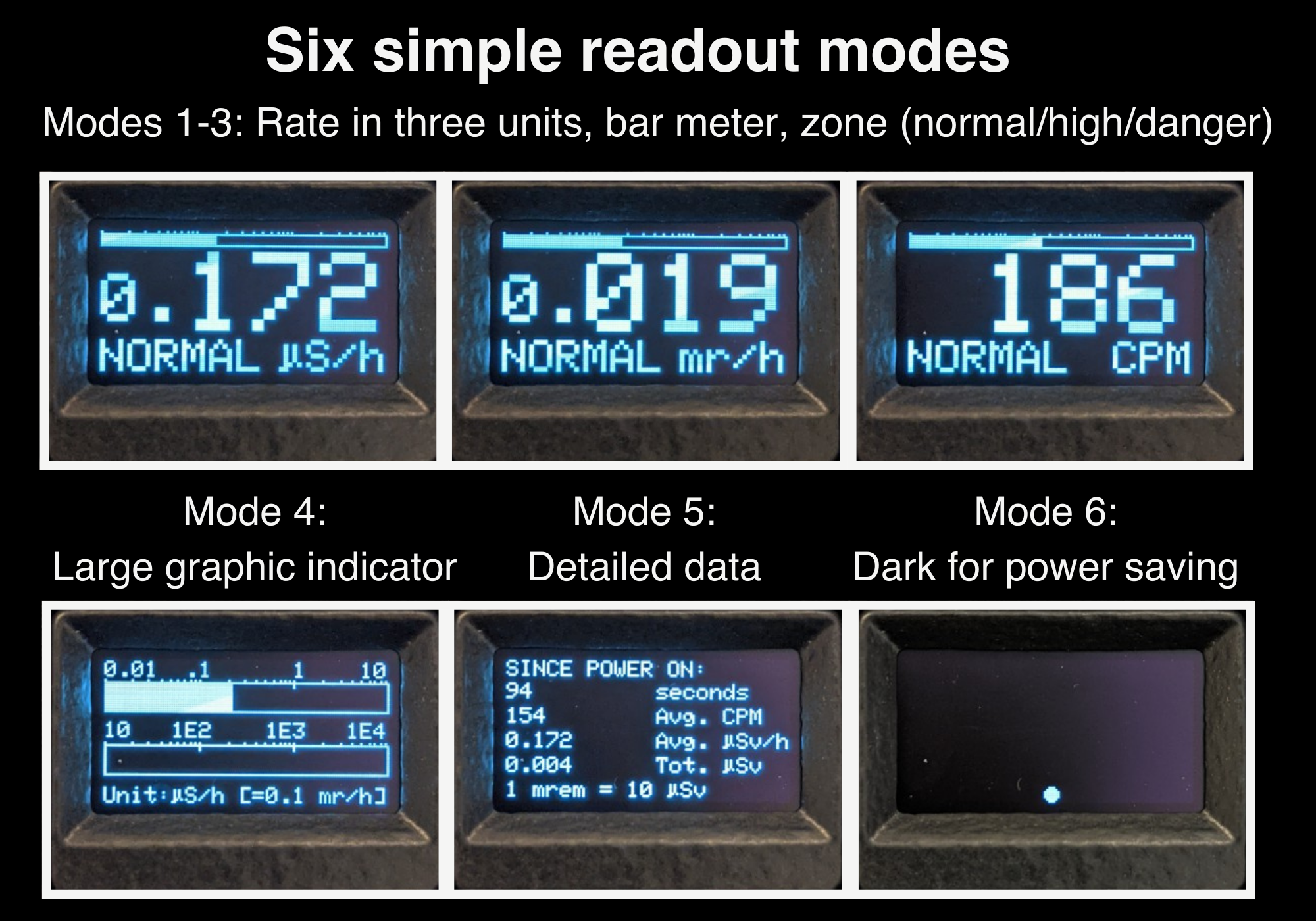 Better Geiger Counter Radiation Detector - Details and Specs