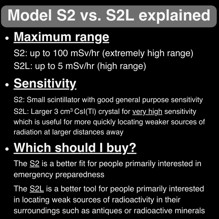 Better Geiger Counter Radiation Detector - Pre-Order