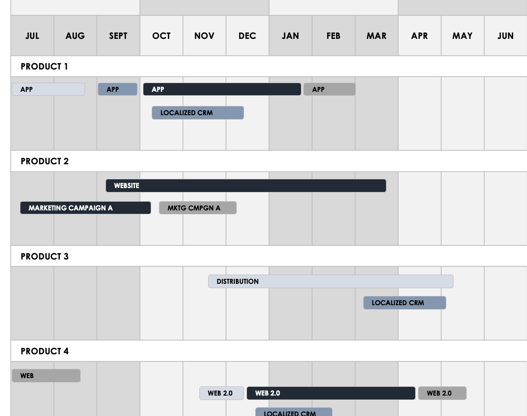 Unlock Agile Success with AgilityDaily Your Premier Agile Consulting ...