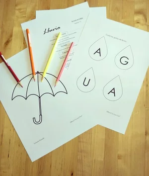 Parts of a Plant - Spanish — Where'd You Learn That? Homeschool