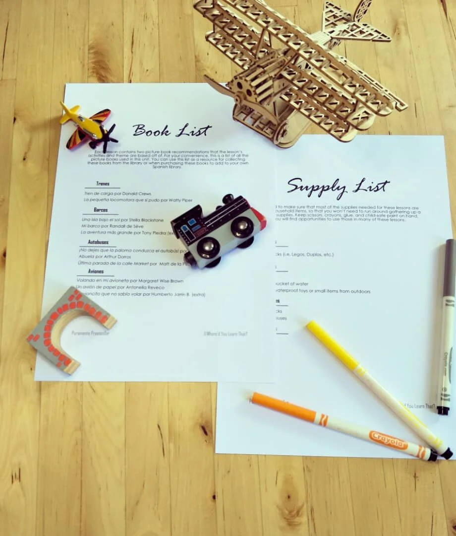 Parts of a Plant - Spanish — Where'd You Learn That? Homeschool