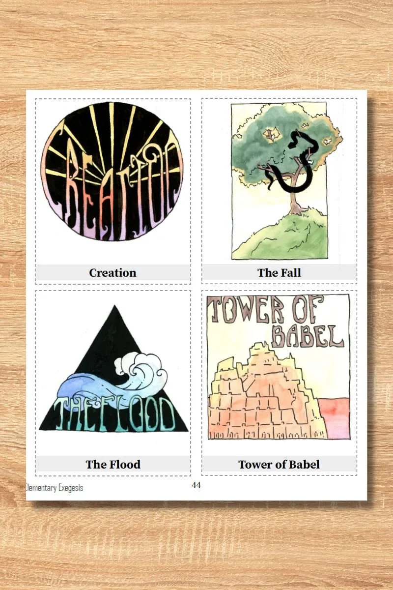 The Bible's Story: A Unit Study on the History of the Bible — Where'd ...