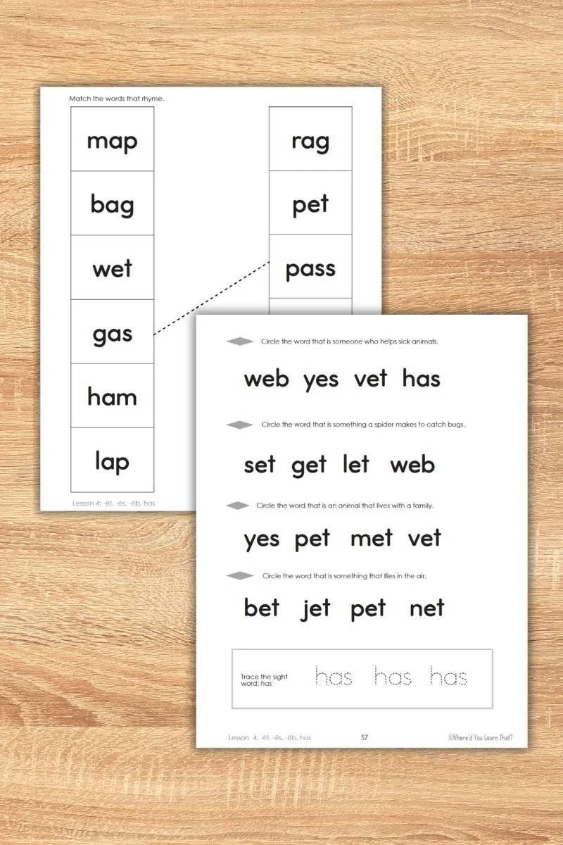 Alphabet Adventures (Part 1) — Where'd You Learn That? Homeschool