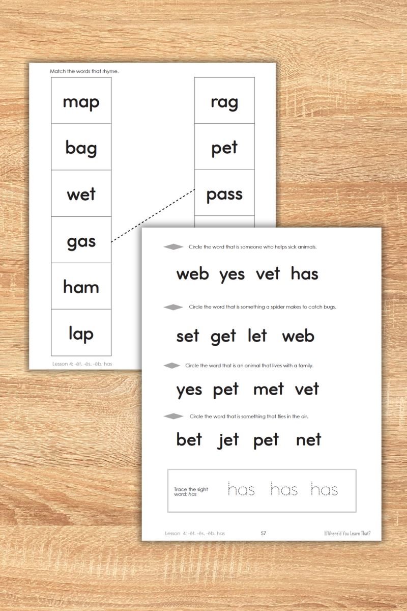 Alphabet Adventures (Part 1) — Where'd You Learn That? Homeschool