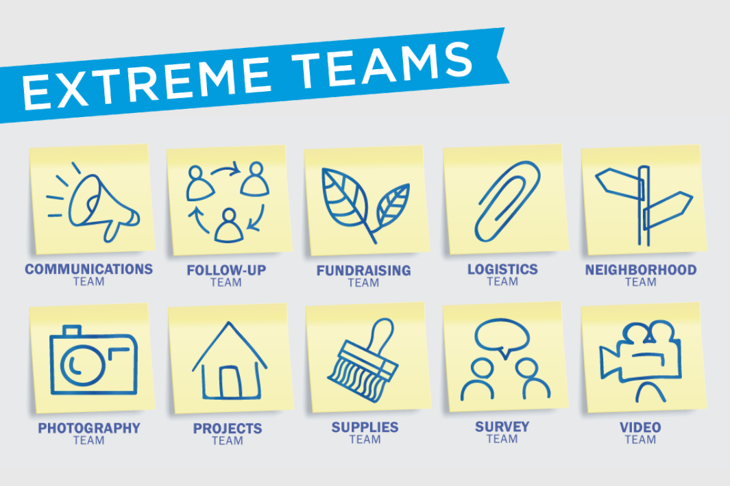 Extreme Community Makeover