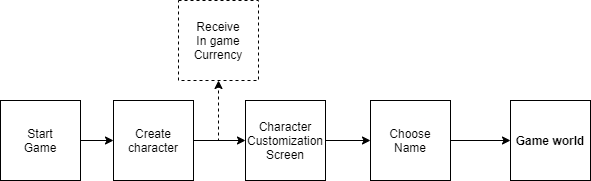 PK XD — Aksel Englund