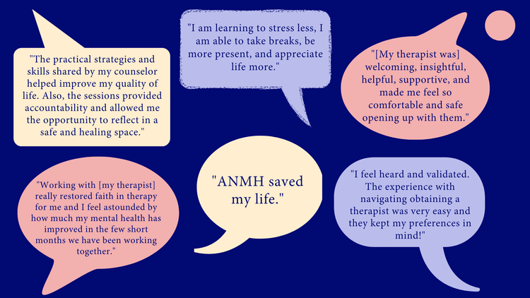 ANMH - ACT Now for Mental Health