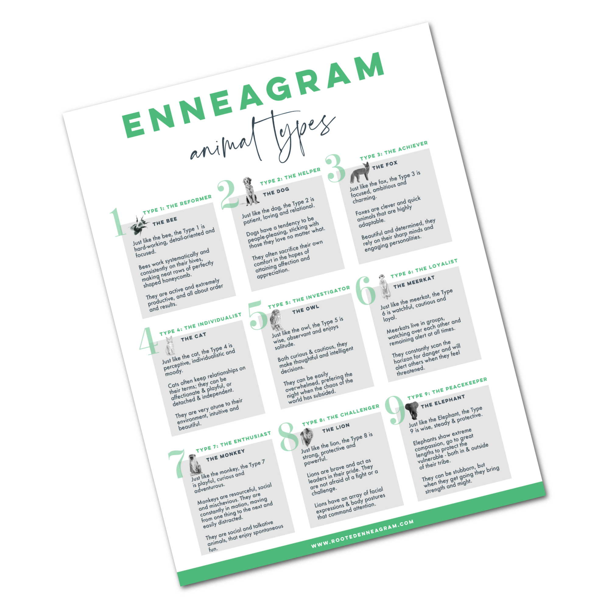 Enneagram Shop - Digital Printables and Resources for Individuals or ...
