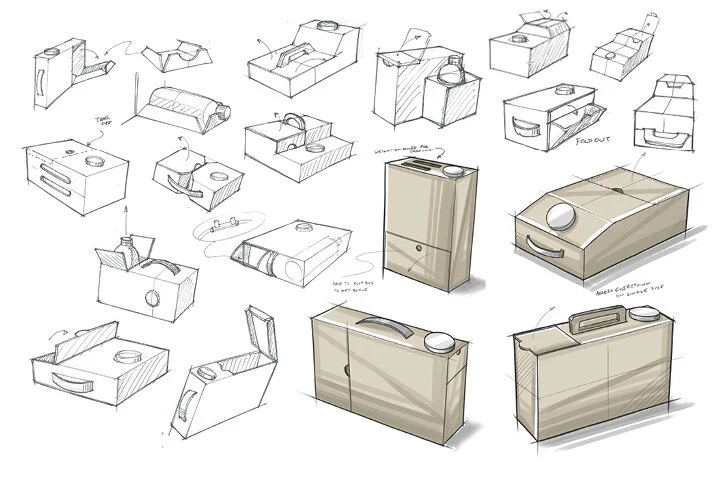 SPARK Product Development | Industrial Design Explained