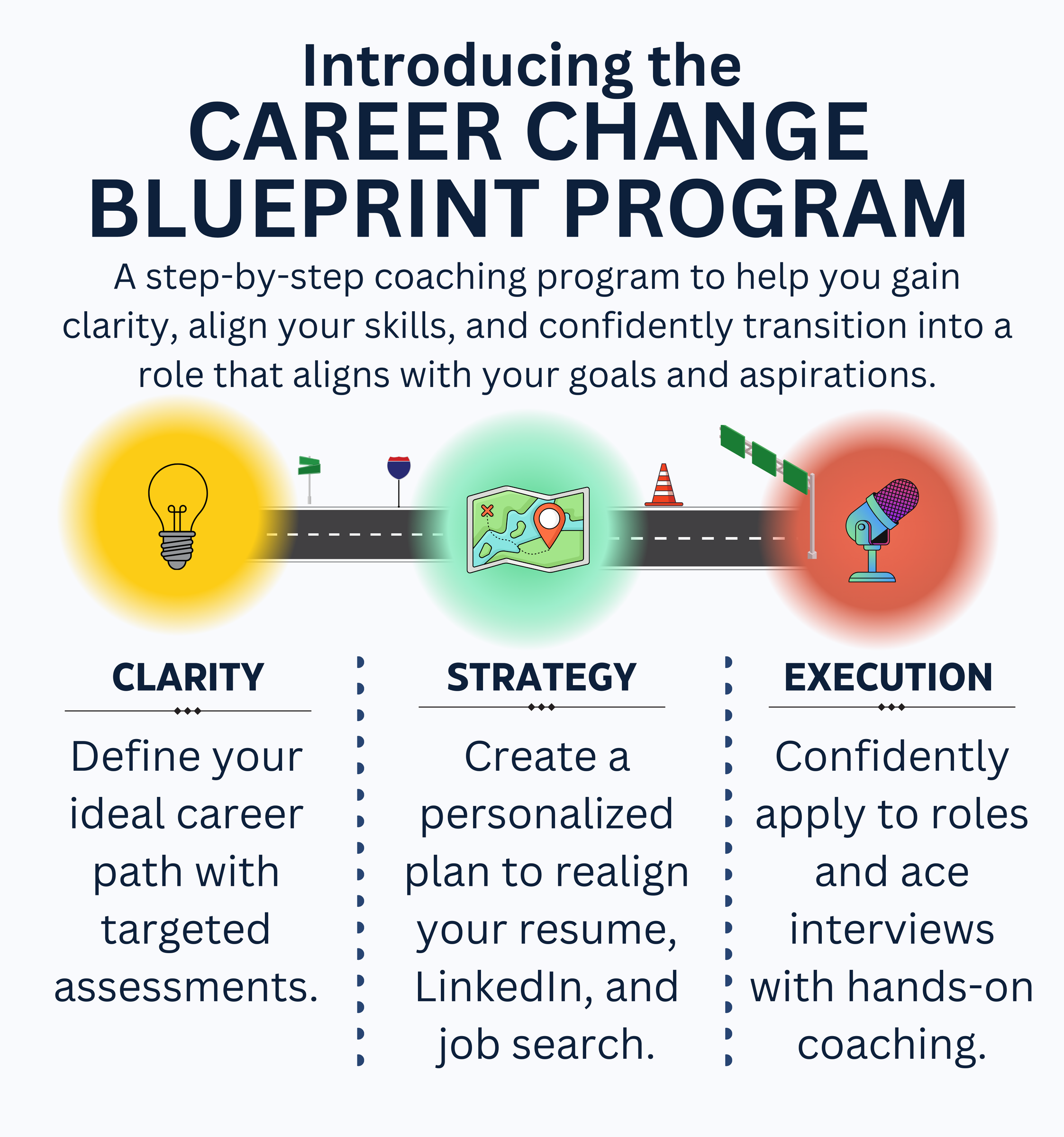 Career Change Blueprint — Trainer Terry