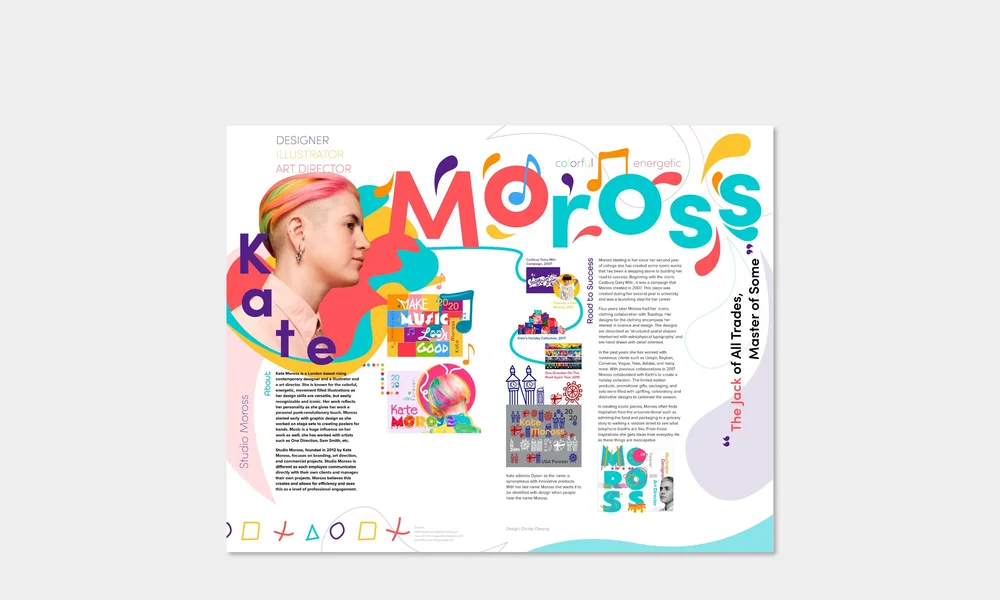 Kate Moross Commemorative Stamps — Christy Cheung